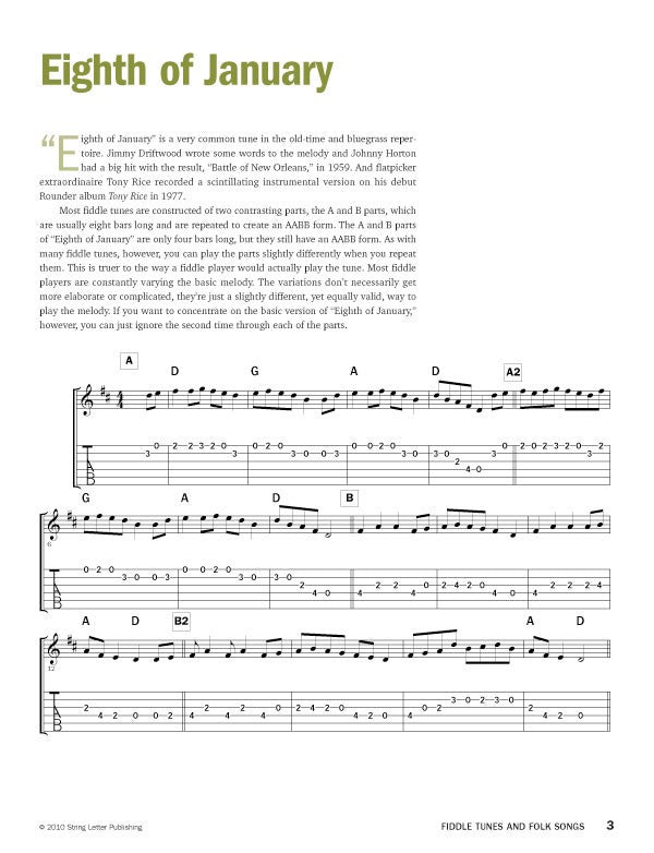 Fiddle Tunes and Folk Songs – Acoustic Guitar